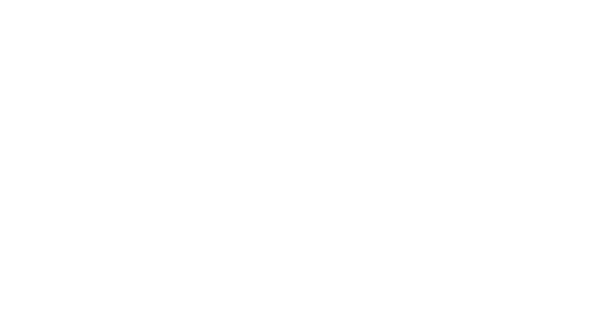 About – OGDC